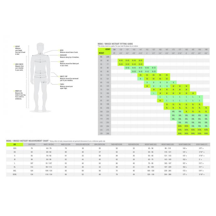 Сухой Гидрокостюм ZHIK DRYSUIT | GS SPORT GROUP